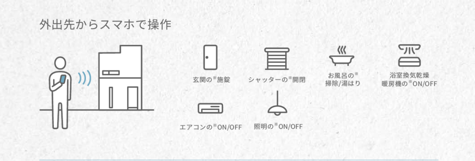 ライフアシスト2(Life Assist2)とは – Life Assist サポート ライフアシスト2(Life Assist2)とは – Life Assist サポート